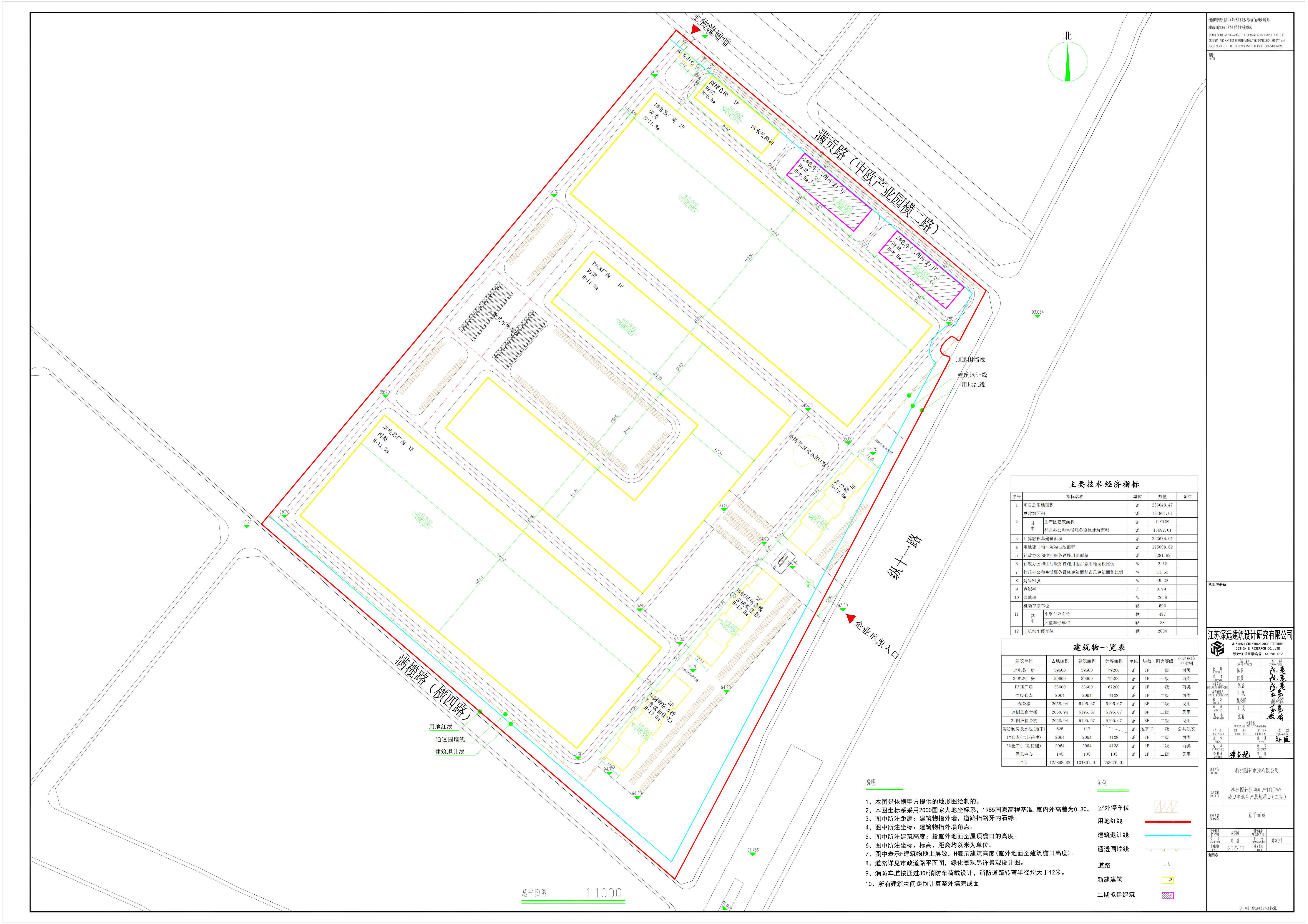 “柳州国轩新增年产10GWH动力电池生产基地项目（二期）”规划总平（2023-052#）已经我局批准 - 规划总平图批后公布 - 广西柳州市自然资源和规划局网站